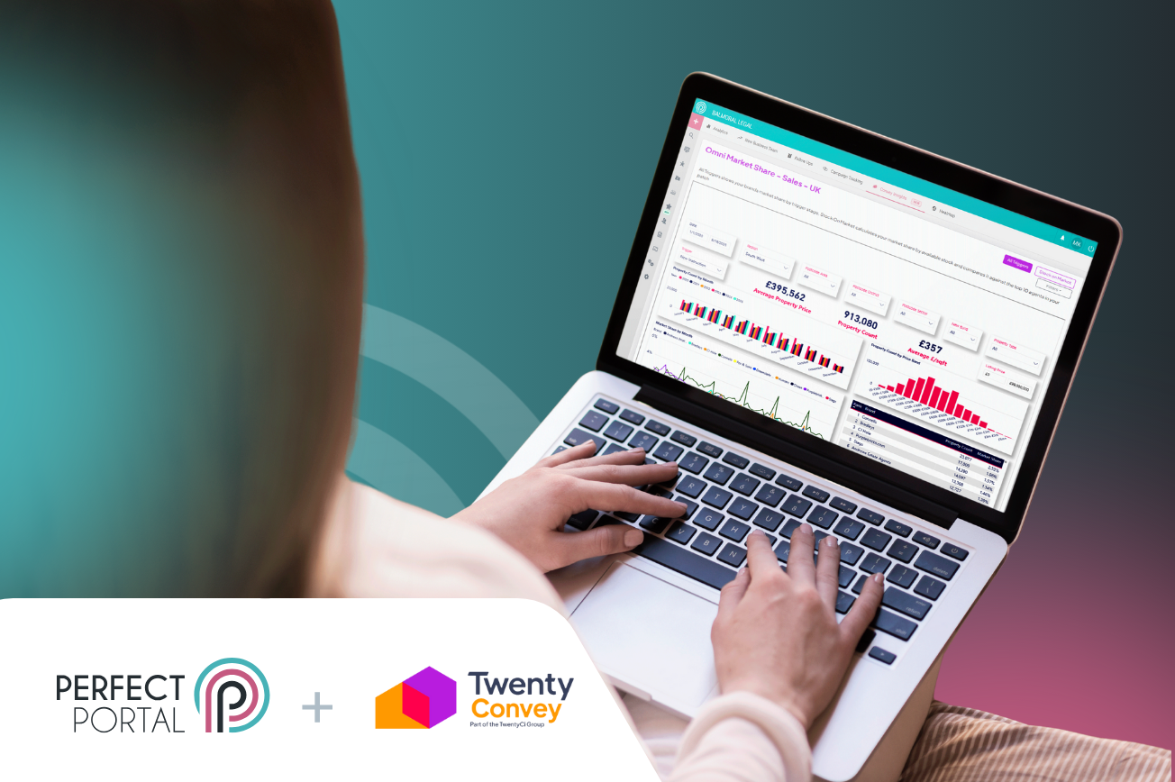 Introducing Convey Insights | Perfect Portal